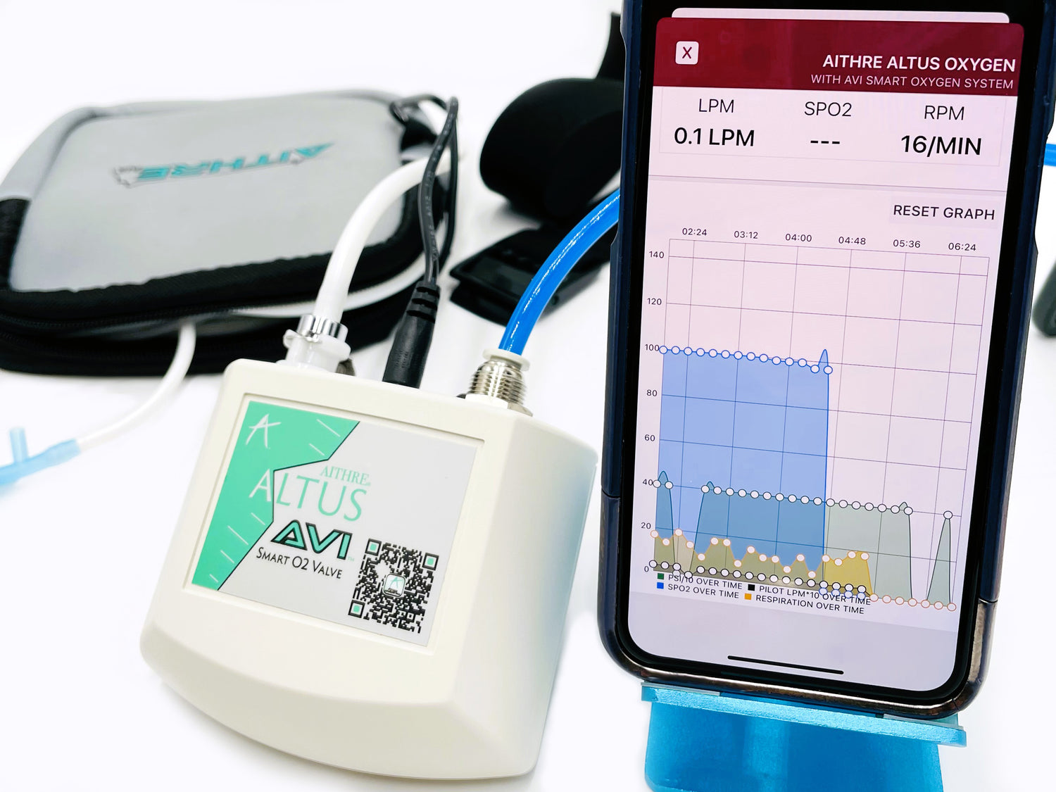 AVI 1-Place Smart O2 Valve Stand-Alone For Existing Built-in O2 System